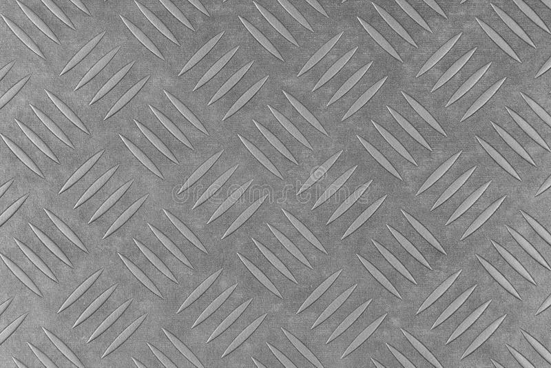 Texture de plaque de fer image stock. Image du gris, configuration ...