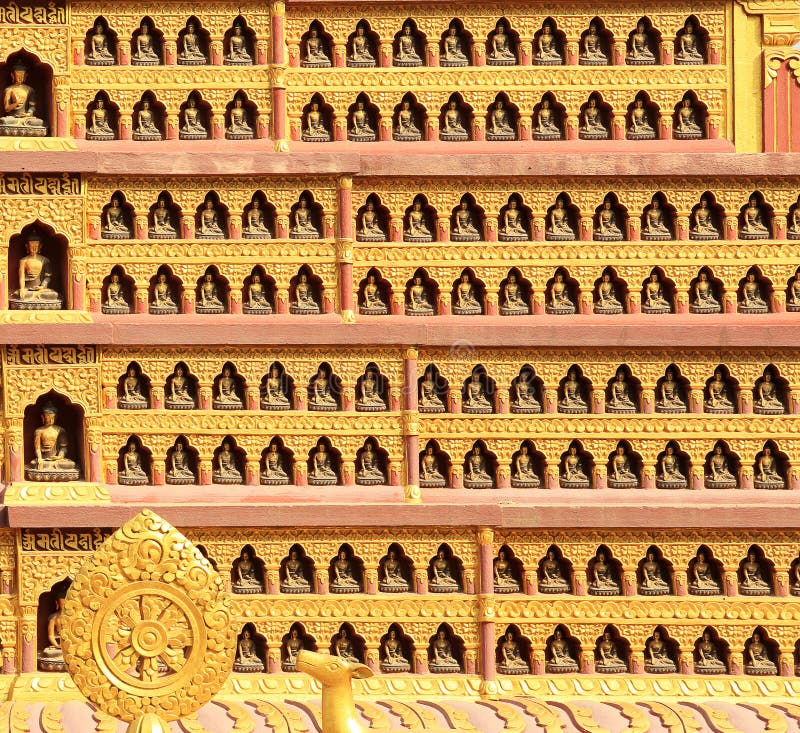 Texture of the Walls in a Buddhist Temple. Kathmandu Stock Image ...