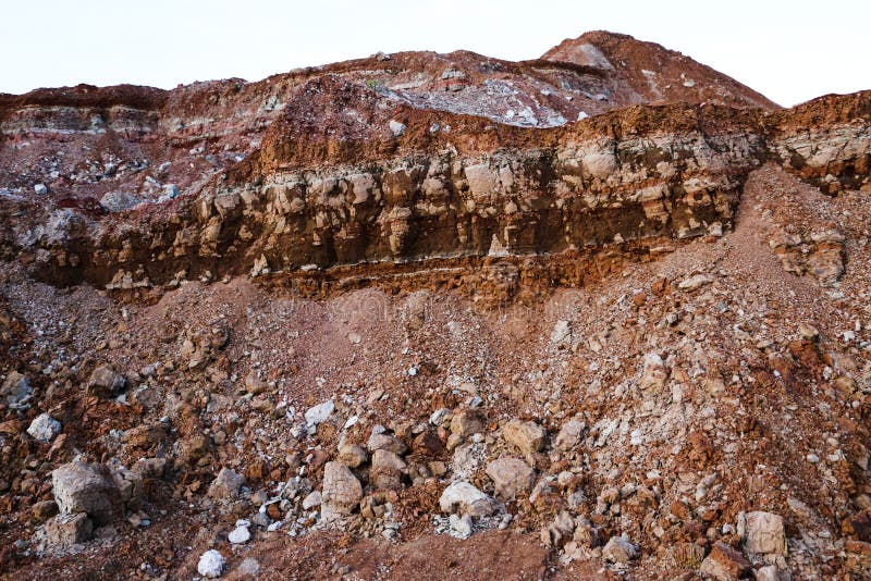 Textures of Various Clay Layers Underground in Clay Quarry after ...