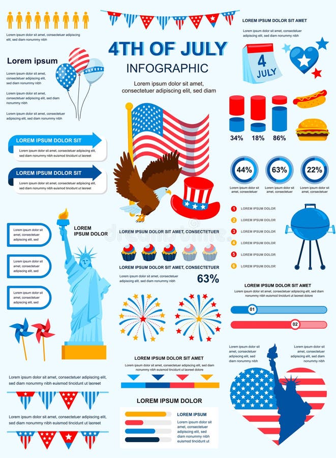 4th of July Banner with Infographic Elements. Holiday Poster Template ...
