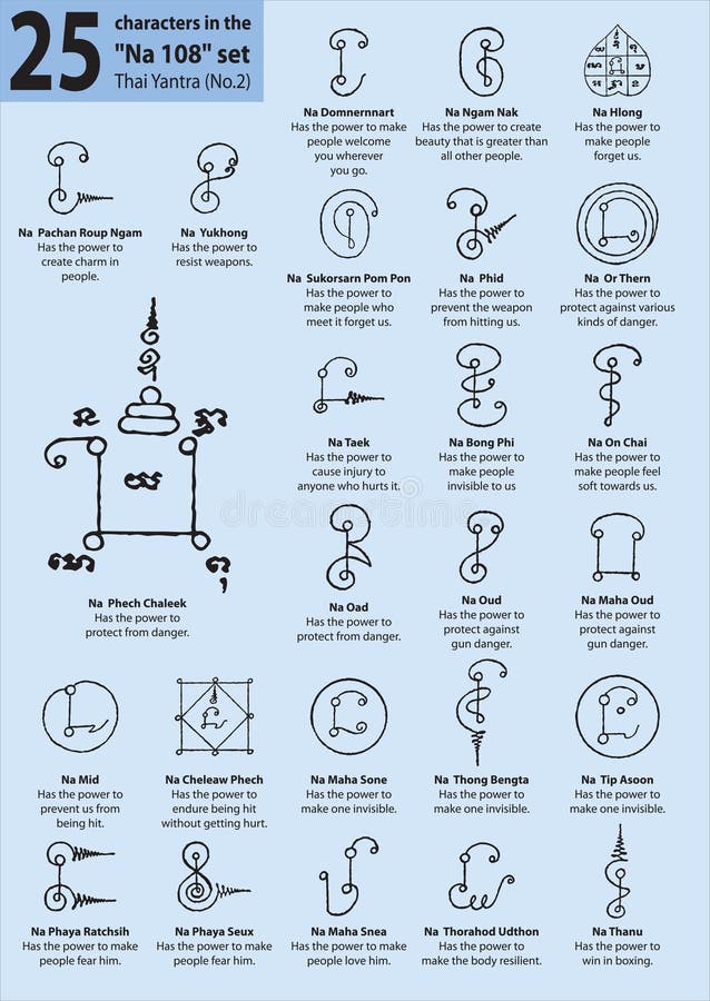 Thai Yantra No.2 of 25 Characters in the Na 108 Set Stock Vector ...