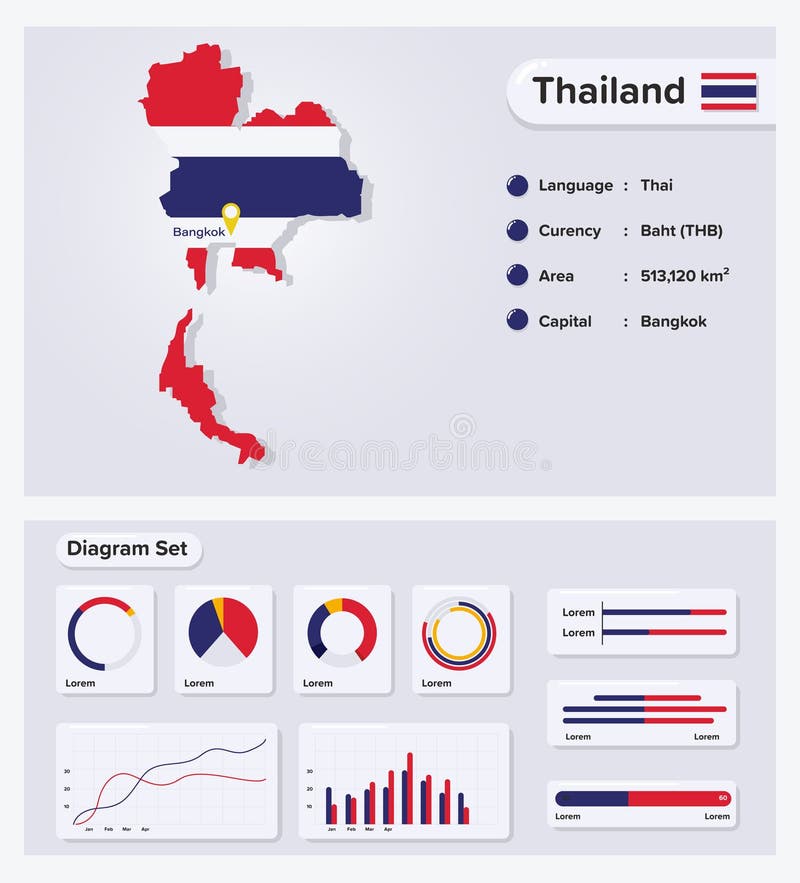 Thailand Map stock vector. Illustration of data, business - 312482295