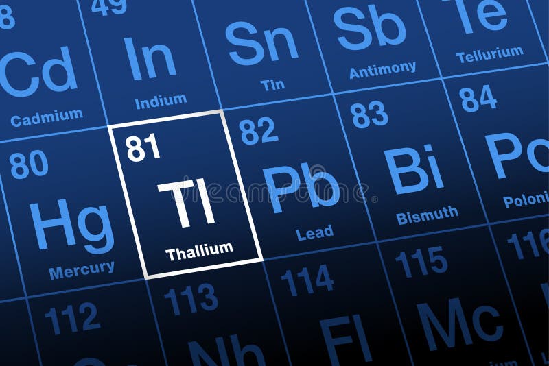 Thallium on Periodic Table of the Elements, with Element Symbol Tl ...
