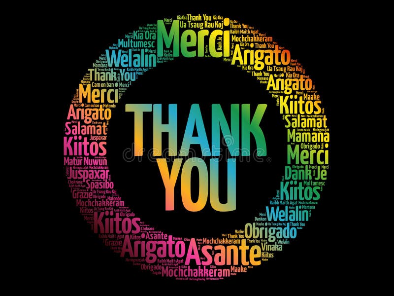 Congratulations Word Cloud Stock Illustrations – 650 Congratulations ...