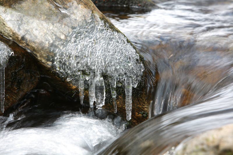 Thaw, melting ice, spring stock photo. Image of water - 35103526
