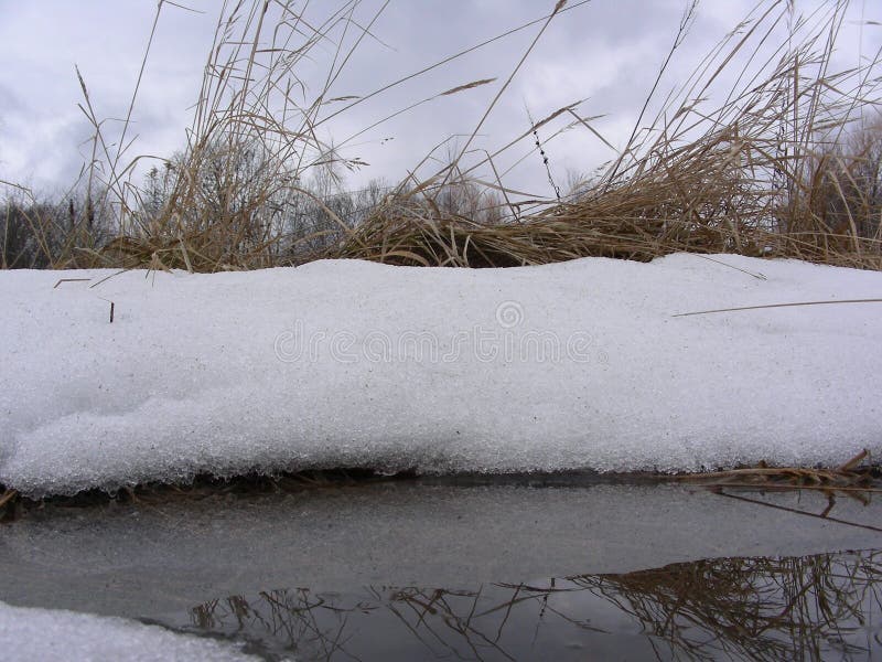 Thawed Puddle Under the Snow Stock Image - Image of reflection, side ...