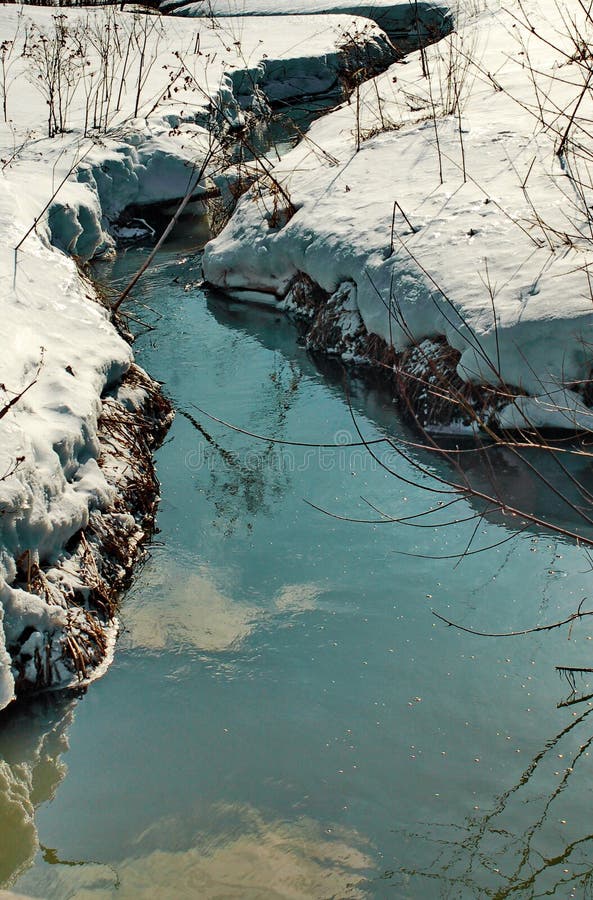 Thawed Stream in April in Russia. the Snow is Melting and Streams Begin ...