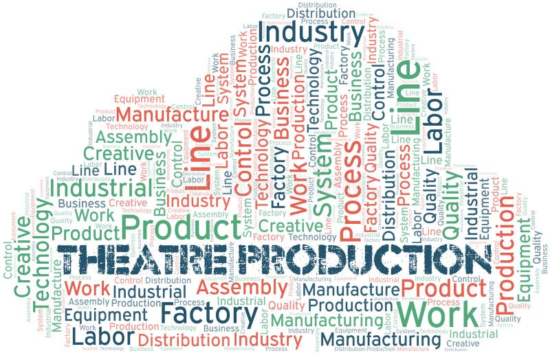 Theatre Production Word Cloud Create with Text only. Stock Illustration ...