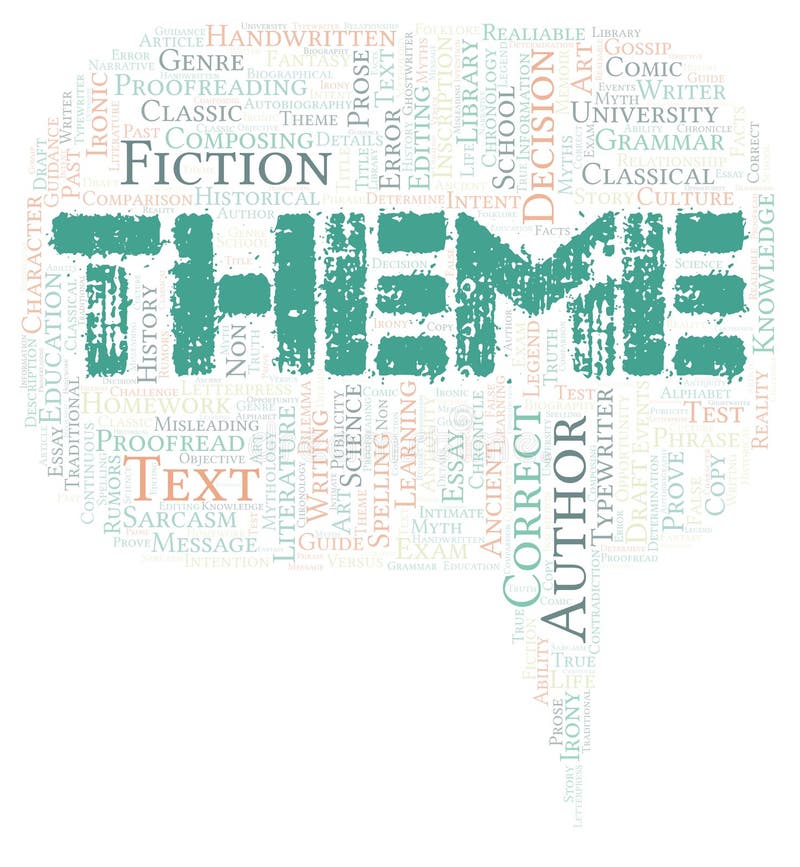Theme Typography Word Cloud Create with the Text only Stock ...