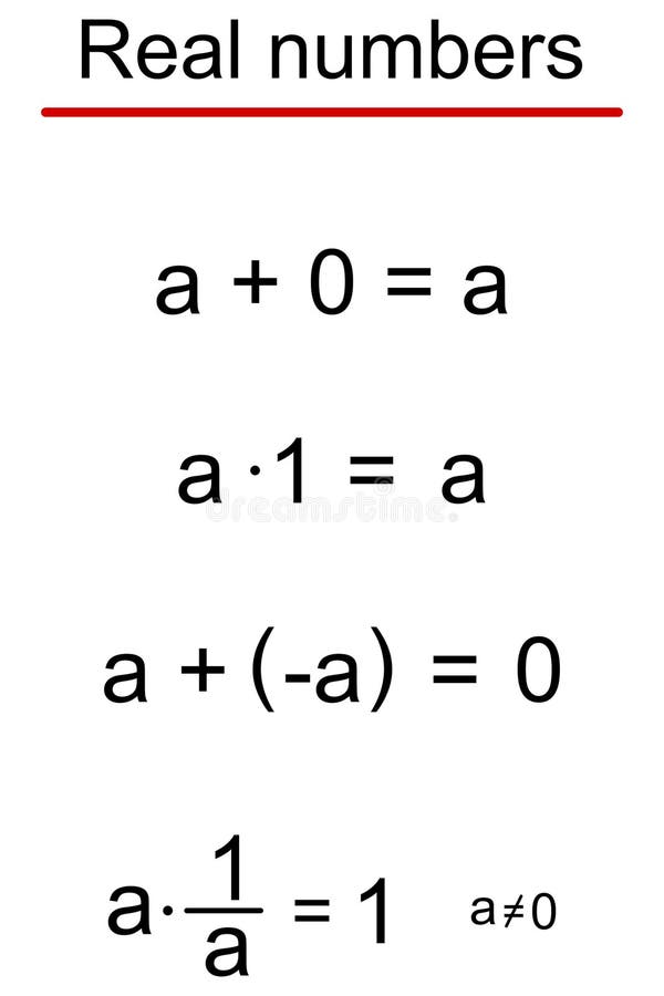 Existence Theorems Stock Illustrations – 1 Existence Theorems Stock ...
