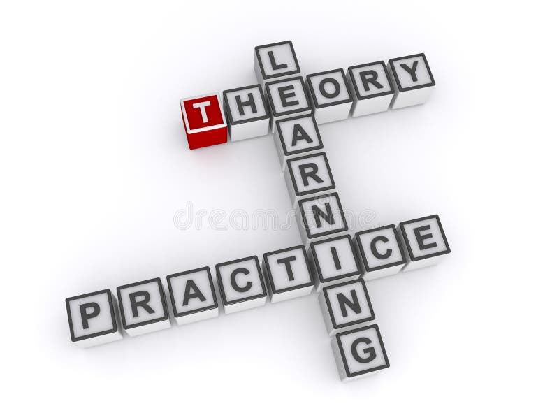 Theory Learning Practice Word Block on White Stock Photo - Image of ...