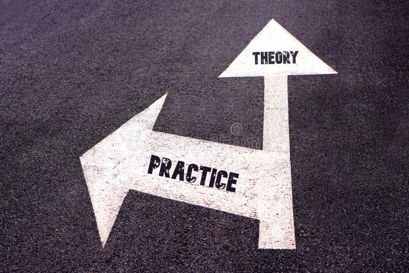 Theory and Practice Concepts. Words Written on a Road Sign with Arrows ...