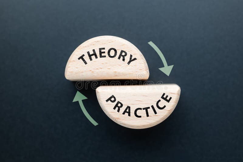 Theory and Practice cycle stock photo. Image of learn - 362724506