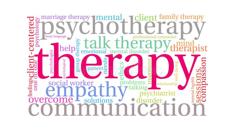 Mind Animated Word Cloud stock footage. Video of compulsive - 163362454