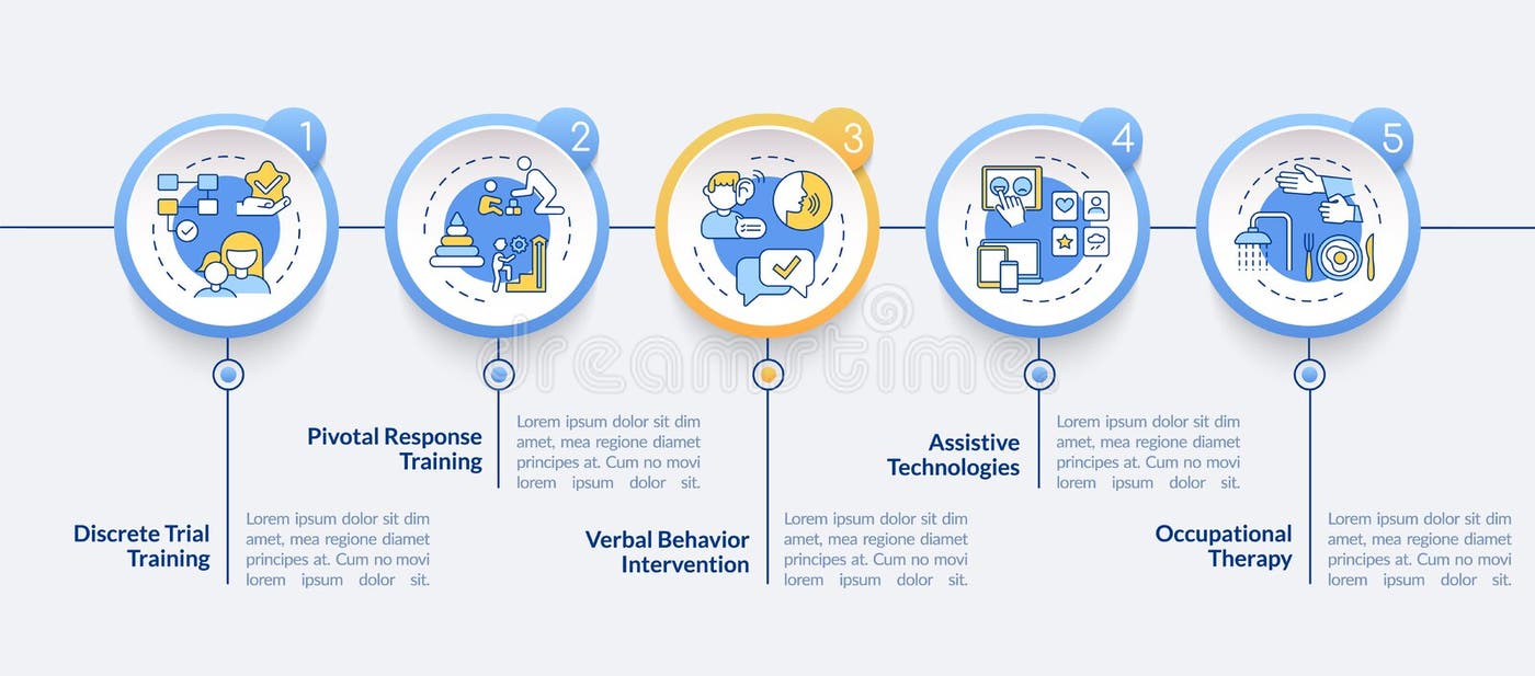 Training Methods Stock Illustrations – 804 Training Methods Stock ...