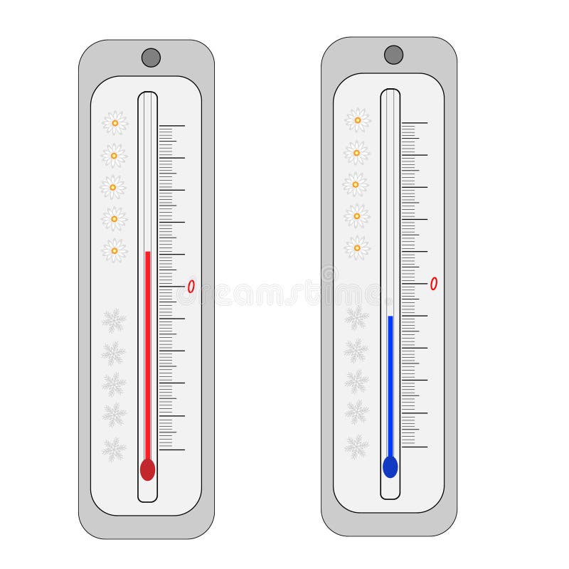 Wall Thermometers Stock Illustrations – 9 Wall Thermometers Stock ...