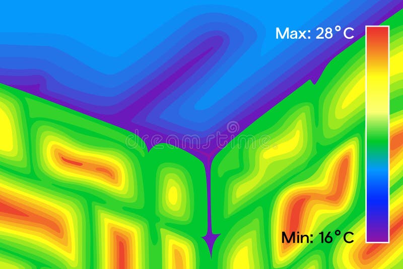 Thermographic Camera Color Palettes Vector Stock Vector - Illustration ...