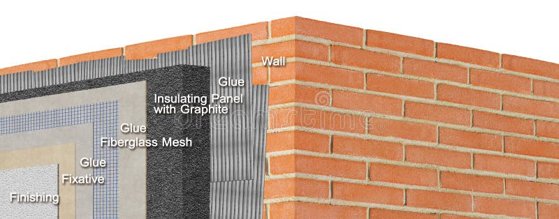 Thermal Insulation Coatings with Insulating Panels in Polystyrene and ...