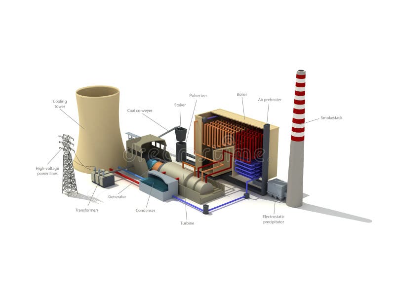 Thermal Power Plant Stock Illustrations – 1,638 Thermal Power Plant ...