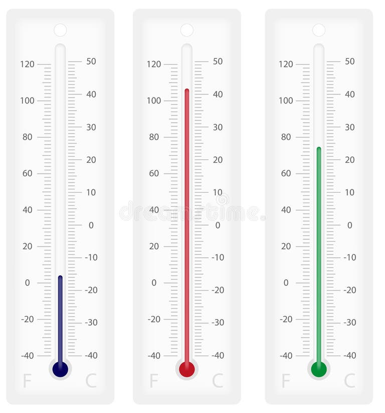 Thermometer Scales Stock Illustrations – 1,585 Thermometer Scales Stock ...