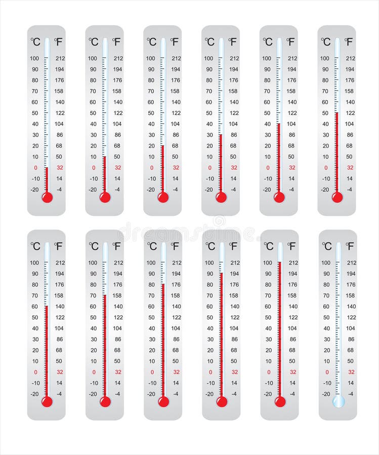 Thermometer stock illustration. Illustration of numbers - 6426206