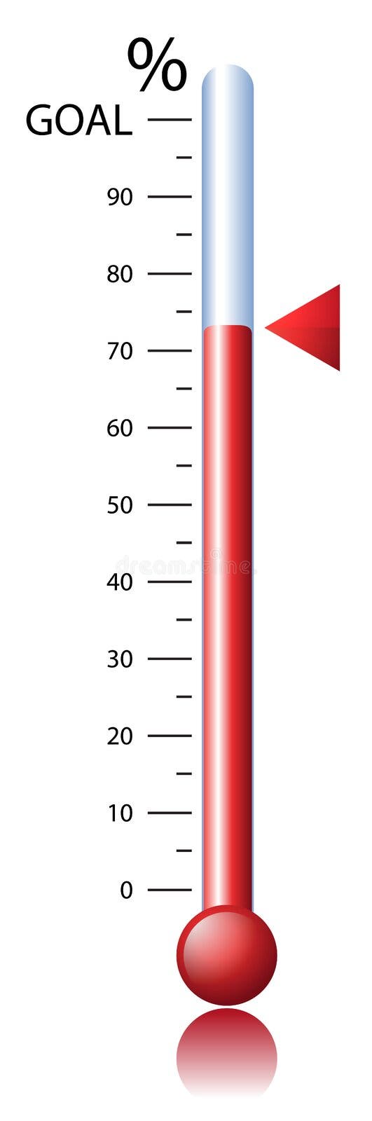 Fundraiser Goal Thermometer Stock Illustrations – 116 Fundraiser Goal ...