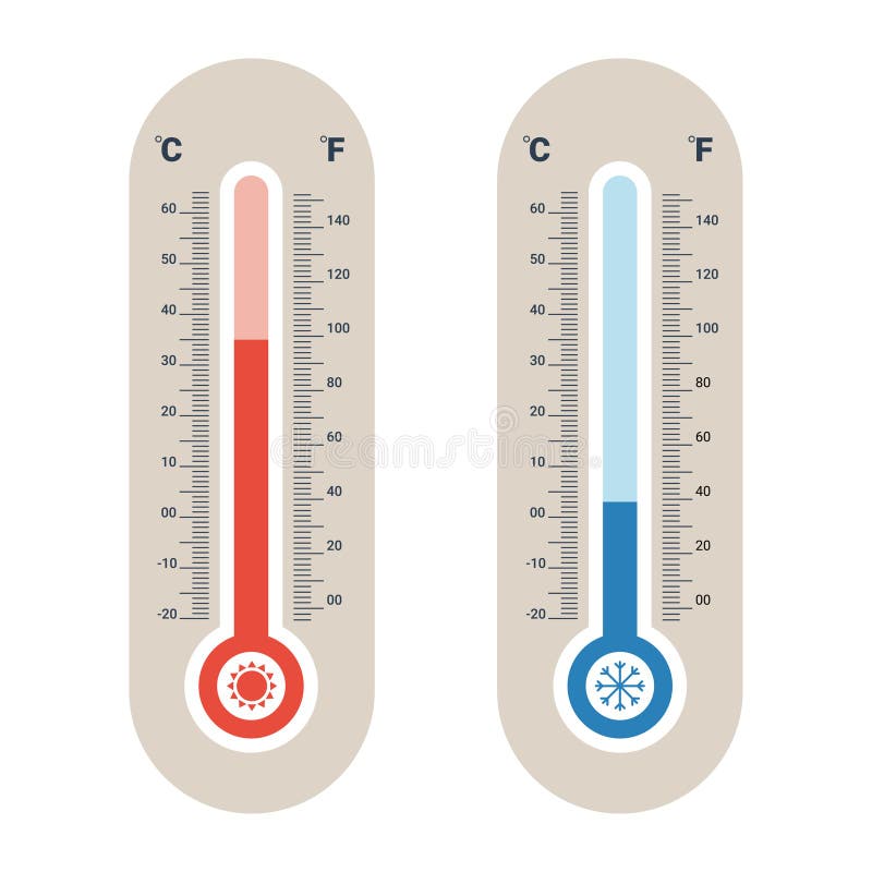 Thermometer Hot and Cold Temperature Measuring in Degrees Celsius and ...