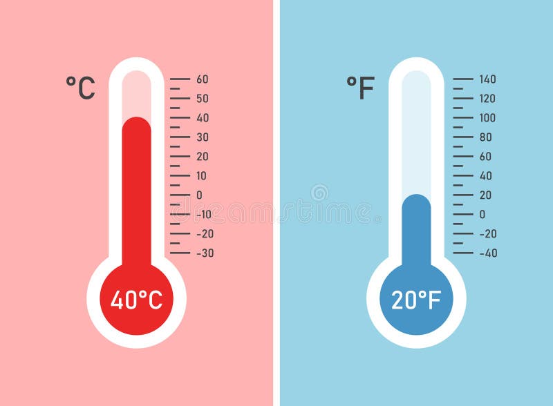 Thermometer Icon Set in Flat Style. Climate Control Vector Illustration ... Thermometer Icon Set in Flat Style. Climate Control Vector Illustration ...