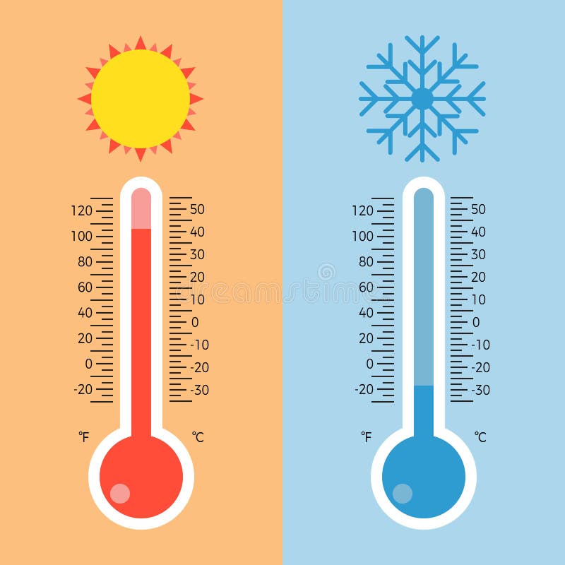 Thermometer Illustration Flat Style Vector with Scale Stock Vector ...