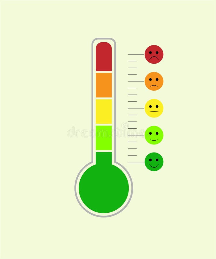 Thermometer Anger Stock Illustrations – 41 Thermometer Anger Stock ...