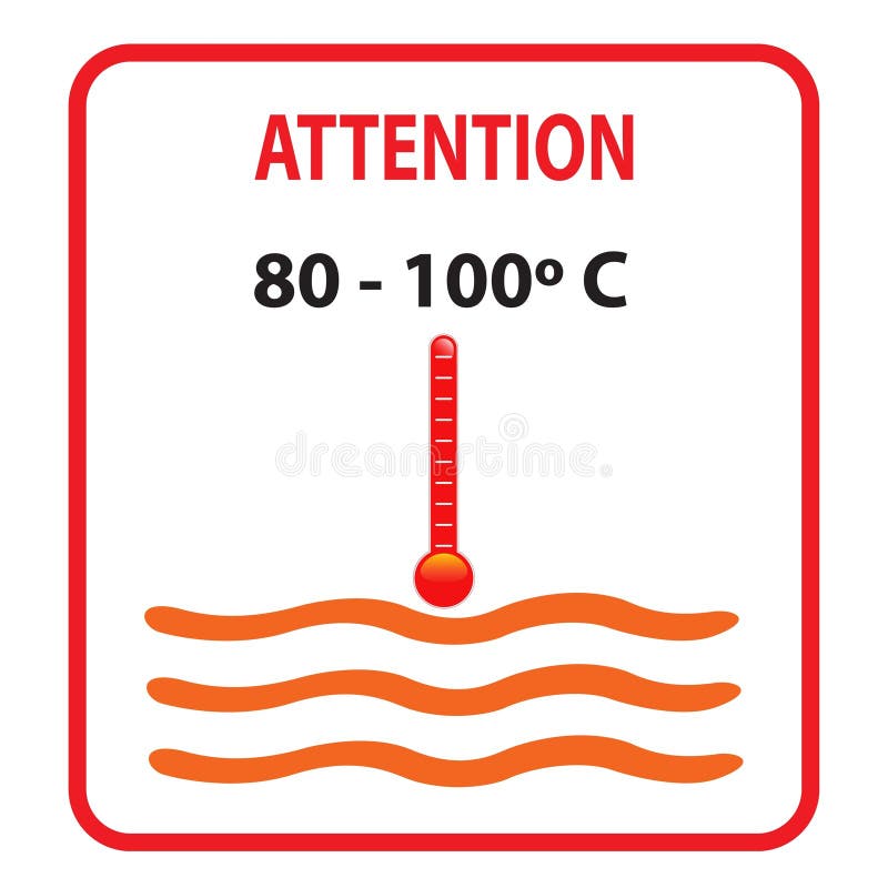Thermometer Measuring Hot Water Temperature in Red Rectangle with the ...