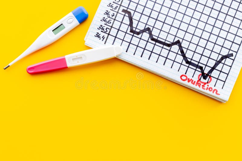 Thermometer and Ovulation Test on Basal Temperature Chart. Predicting ...
