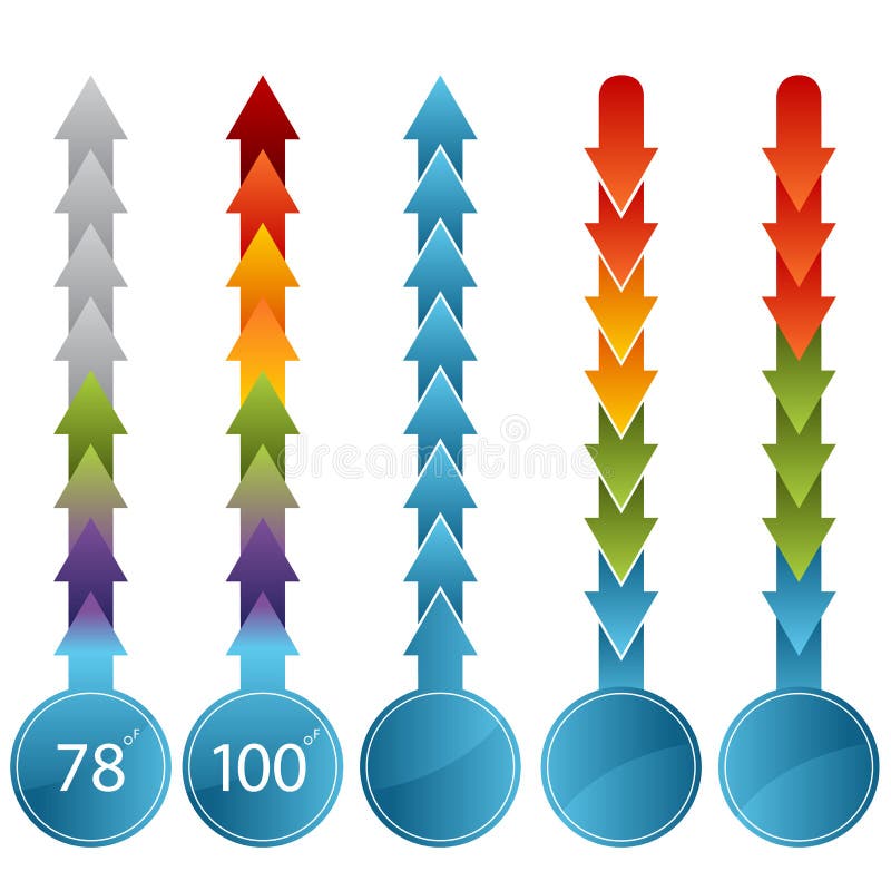 Thermometer Icon stock vector. Illustration of isolated - 9595519