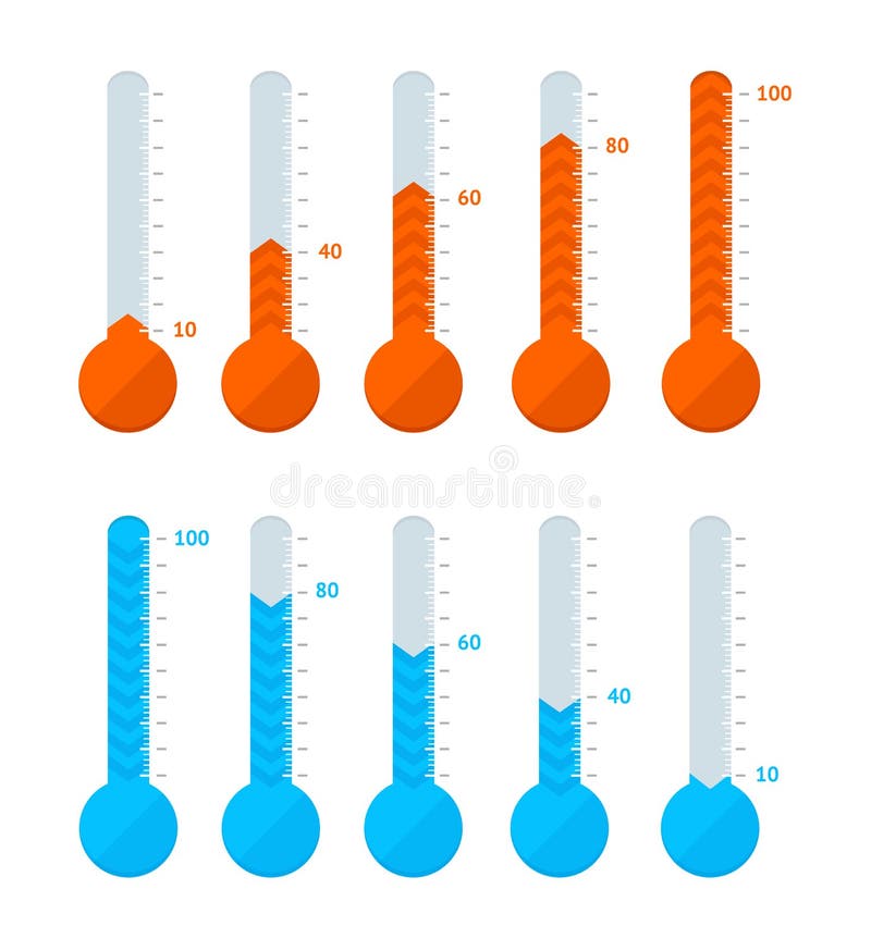 Thermometer Signs Different Types Set. Vector Stock Vector ...