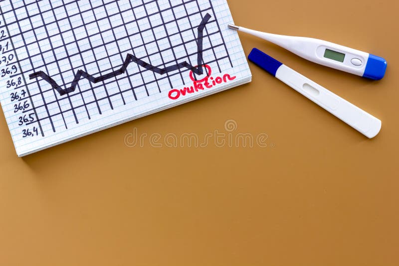 Thermometer and Ovulation Test on Basal Temperature Chart. Predicting ...