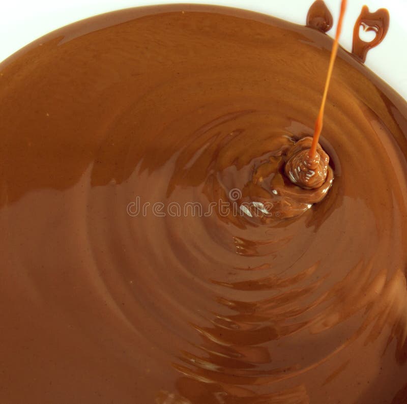 What Is A Thick Liquid