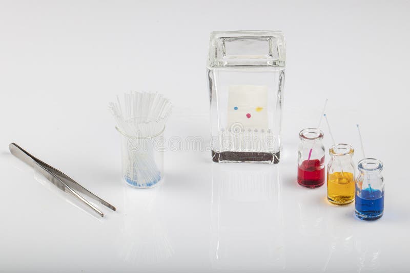 Thin Layer Chromatography Equipments Include Jar, Silica Gel, Capillary ...