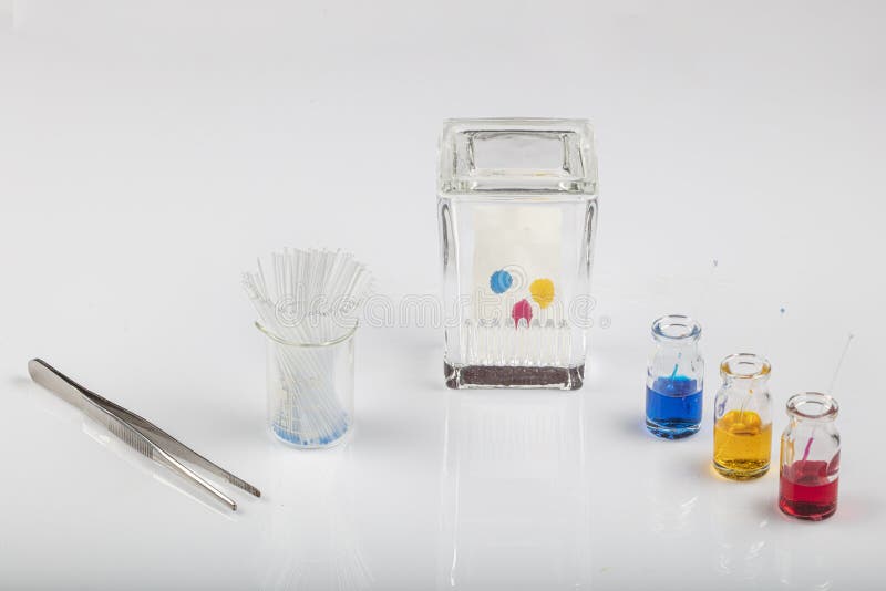 Thin Layer Chromatography Equipments Include Jar, Silica Gel, Capillary ...