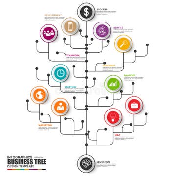 Tree Timeline Stock Illustrations – 2,899 Tree Timeline Stock ...
