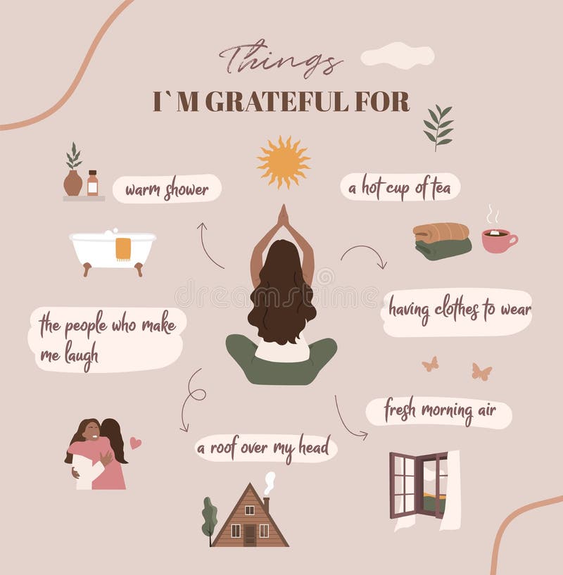 Mindfulness Gratitude Stock Illustrations – 1,691 Mindfulness Gratitude ...