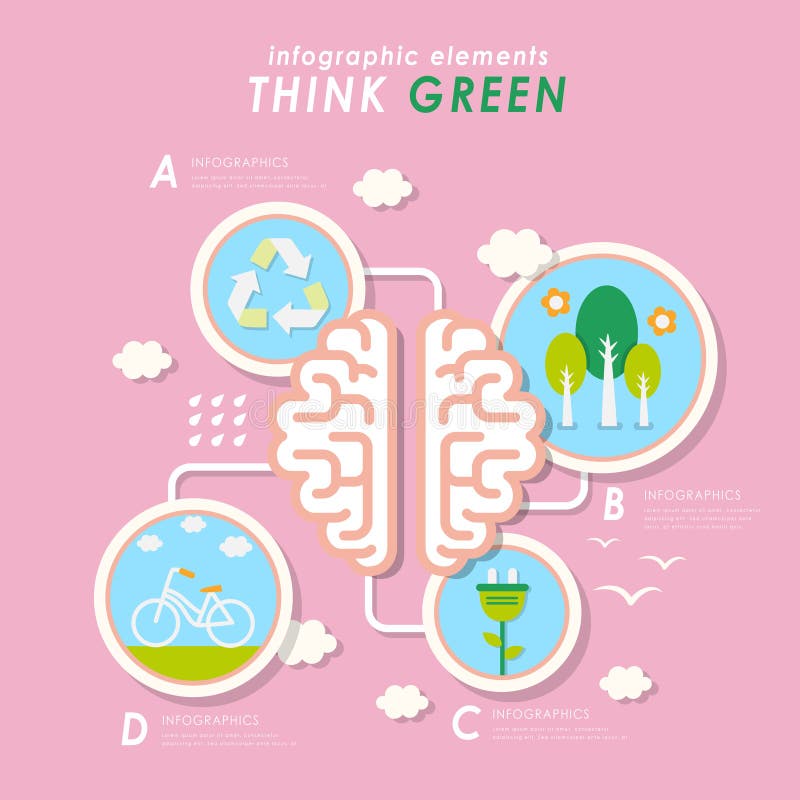Think green flat design stock illustration. Illustration of infographic ...