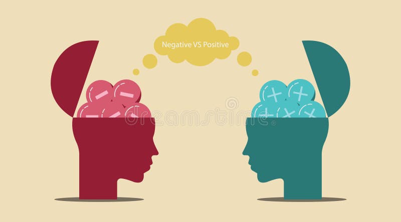 Think Positively, Conversation between Two Persons Positive Think and ...