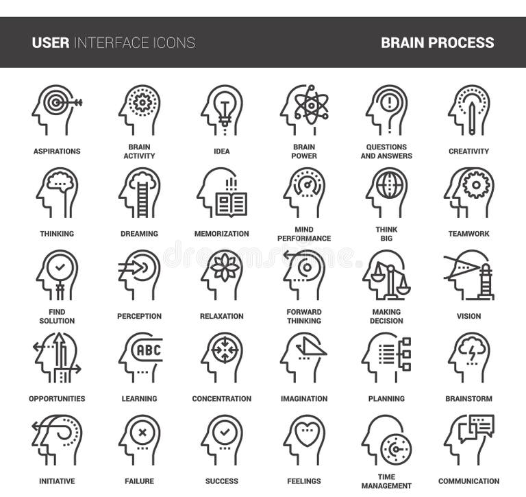 Cognitive Process Stock Illustrations – 10,171 Cognitive Process Stock ...