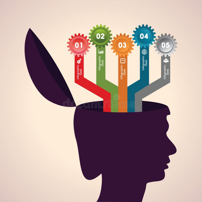 Thinking Concept-Human Head with Infographics Stock Vector ...