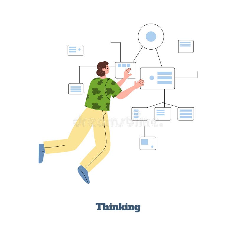 Thinking Type of Mindset MBTI Personality, Flat Vector Illustration ...