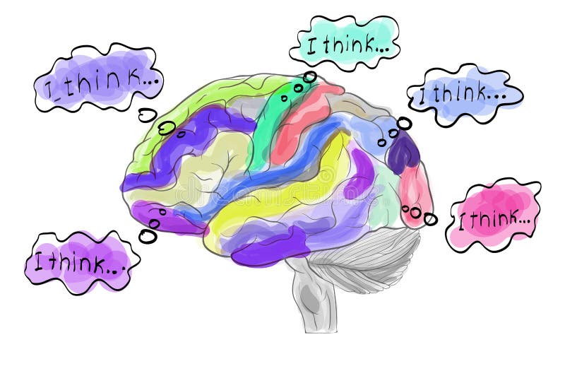 Human Brain Thinking Stock Illustrations – 41,027 Human Brain Thinking ...