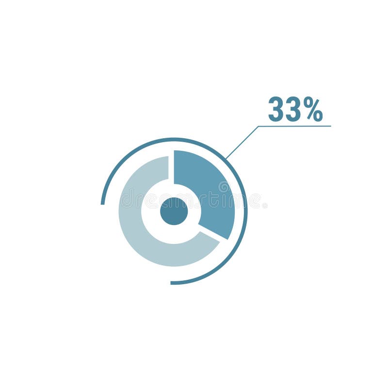 Thirty Three Percent Chart, 33 Percentage Diagram, Vector Circle Chart ...