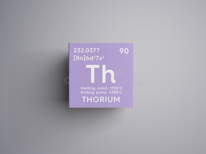 Thorium. Actinoids. Chemical Element of Mendeleev S Periodic Table. 3D ...