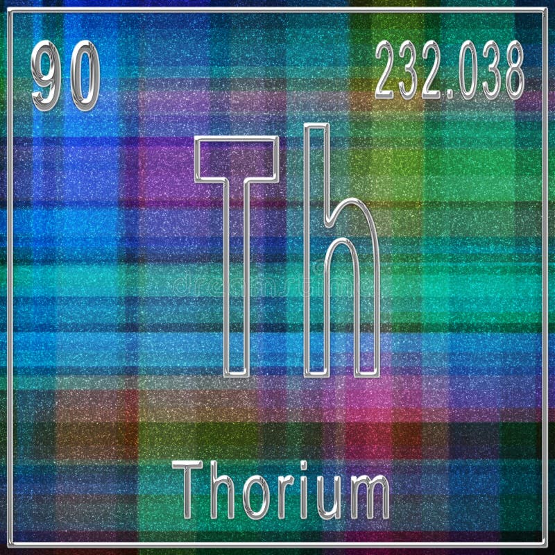 Periodic Table Th Period Stock Illustrations – 24 Periodic Table Th ...
