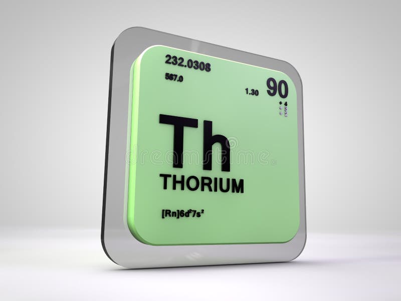 Thorium - Th - Chemical Element Periodic Table Stock Illustration ...
